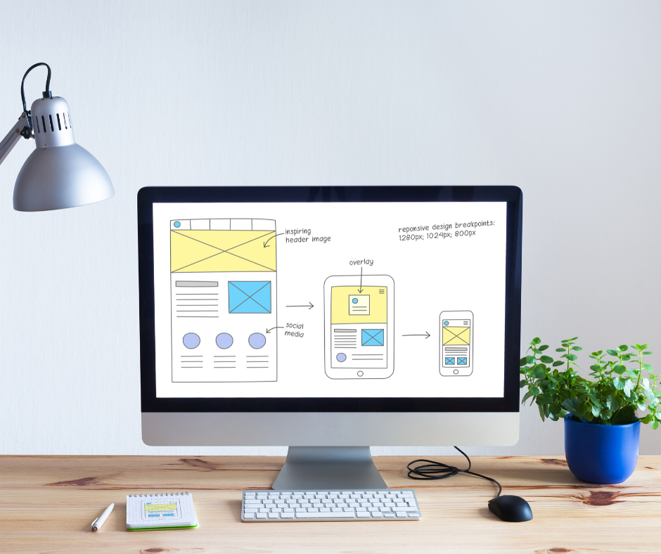 Content Strategies to Create a Value-Driven Website - SBAM | Small ...
