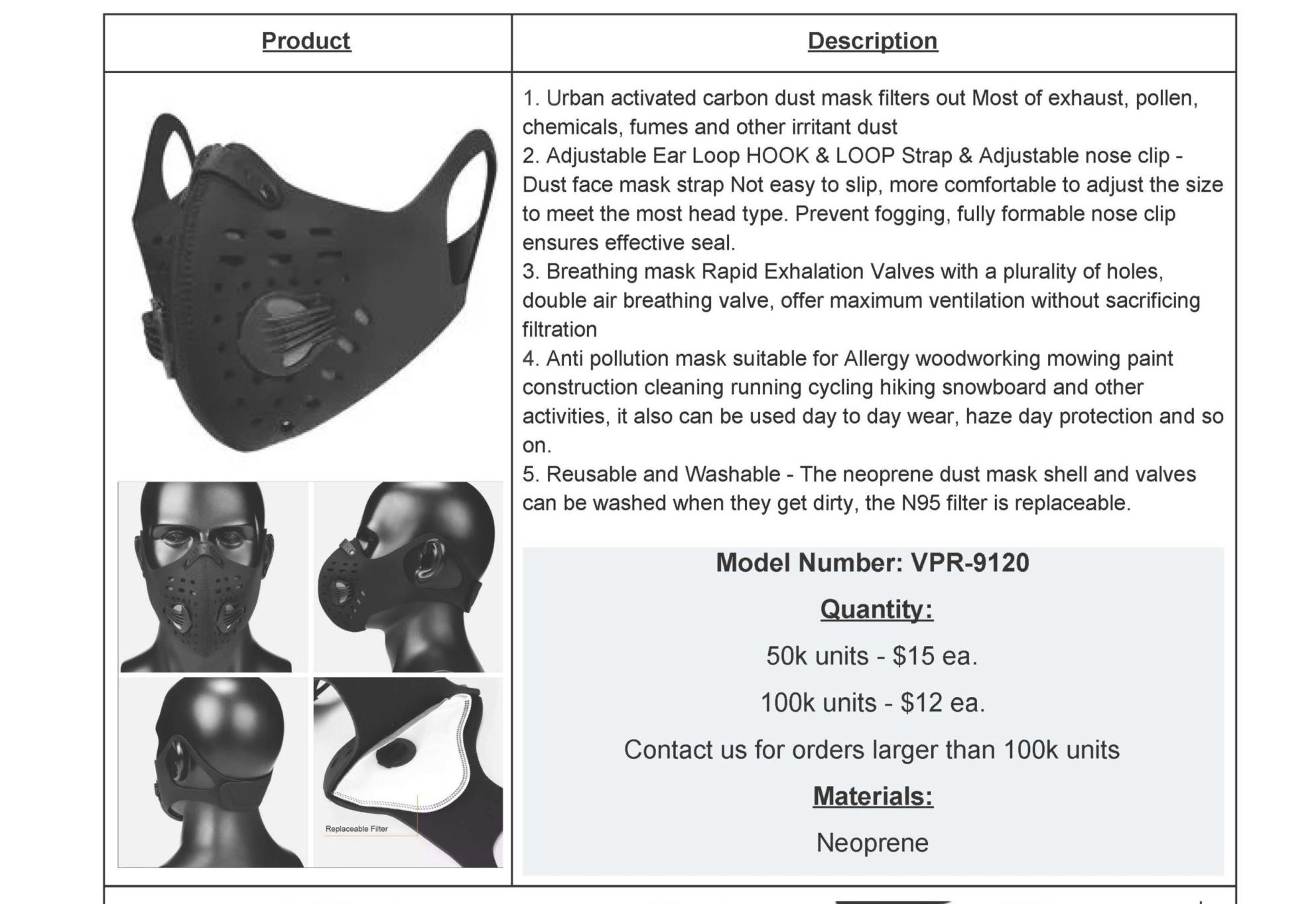 Personal Protective Equipment (PPE) - SBAM | Small Business Association ...