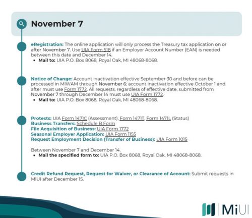 Unemployment and the New MiUI System Explained - SBAM | Small Business ...