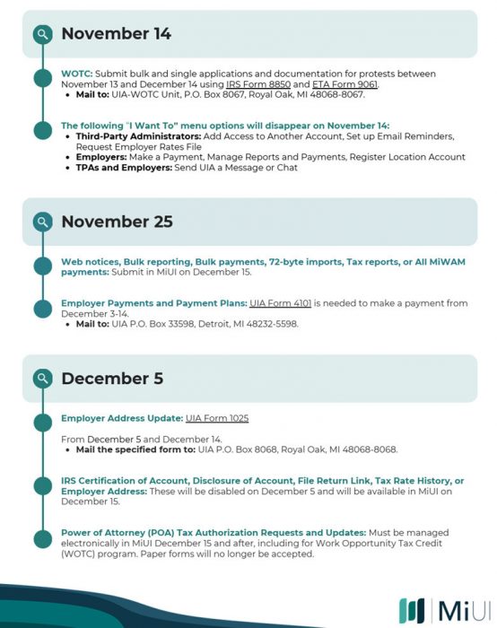 Unemployment and the New MiUI System Explained - SBAM | Small Business ...